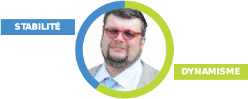 Test de découverte drive d'Assessfirst passé le 31 mai 2019 - Pascal ...