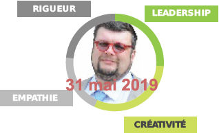 Test de personnalité Shape passé sur assessfirst le 31 mai 2019 ...